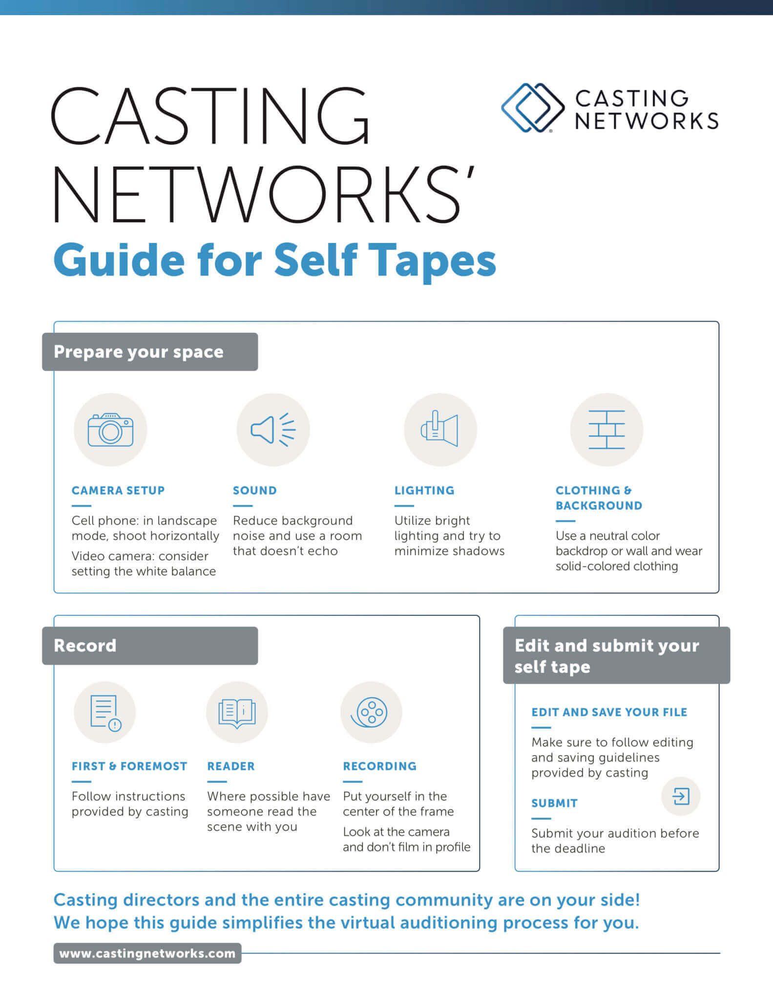 Casting Networks' Guide for Self Tapes