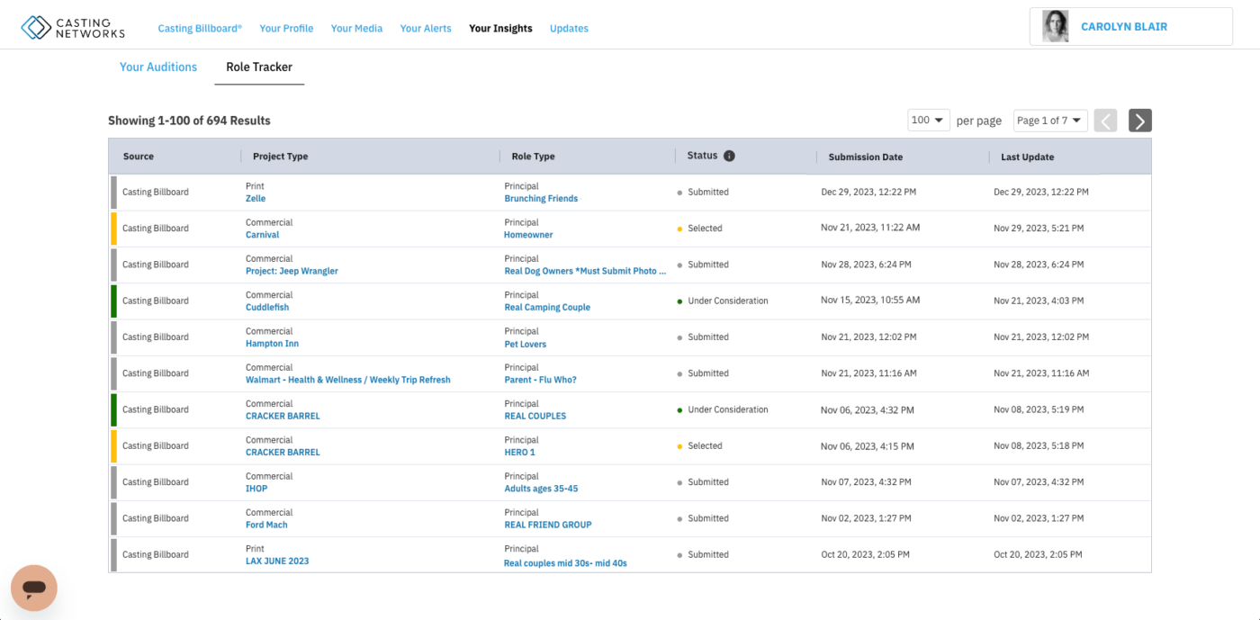 Introducing Role Tracker, Exclusively for Premium Members